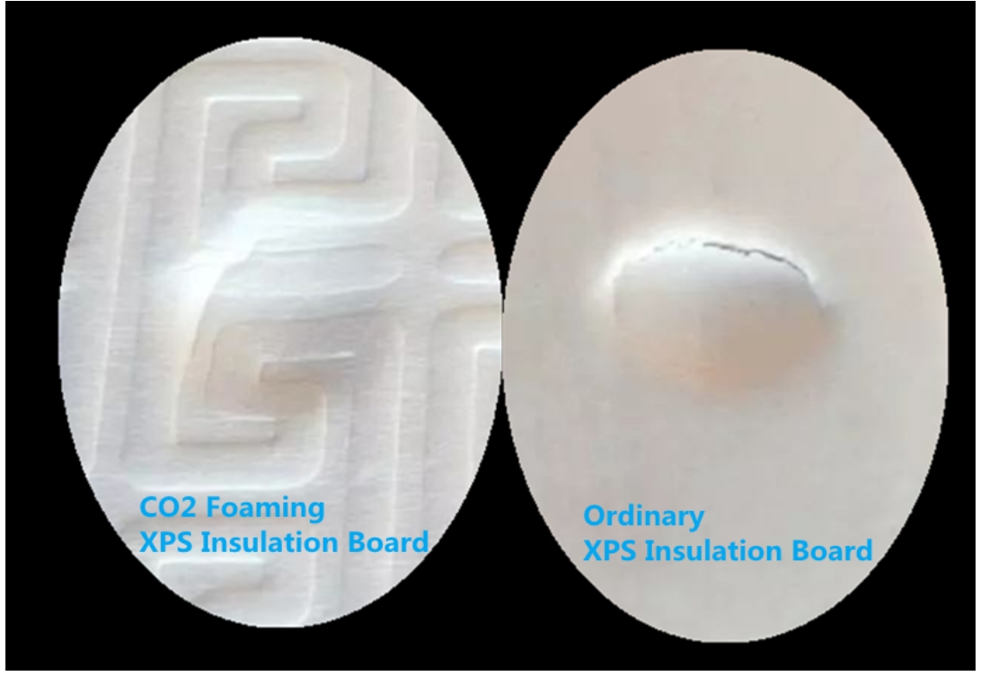 The Ultimate Guide of XPS Extrusion Line and XPS Foam Board - Feininger